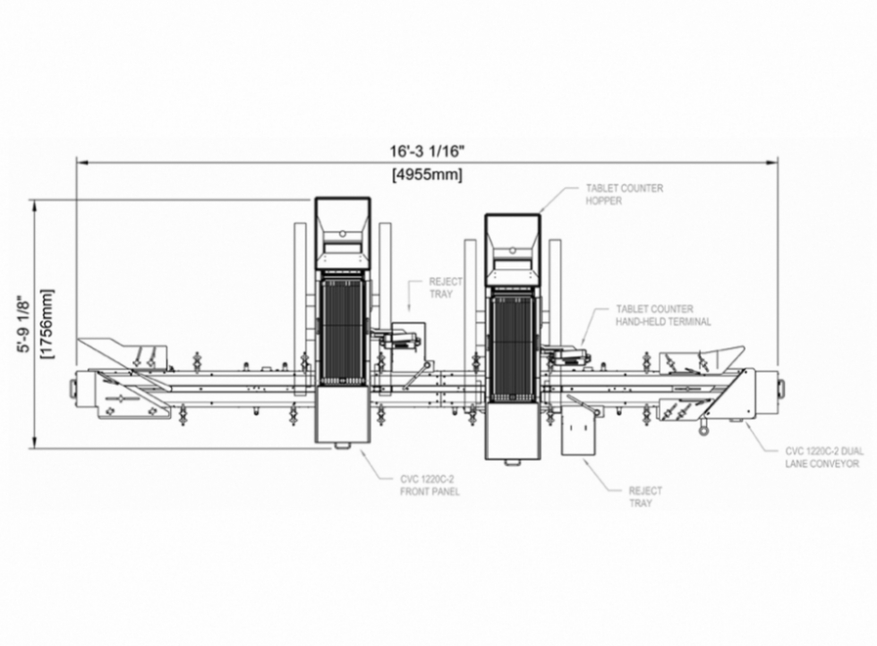CVC Technologies, Inc.Leading pharma packaging. - Tablet/Capsule ...